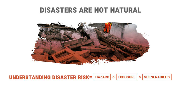 Natural Disasters Amp Assessing Hazards And Risk