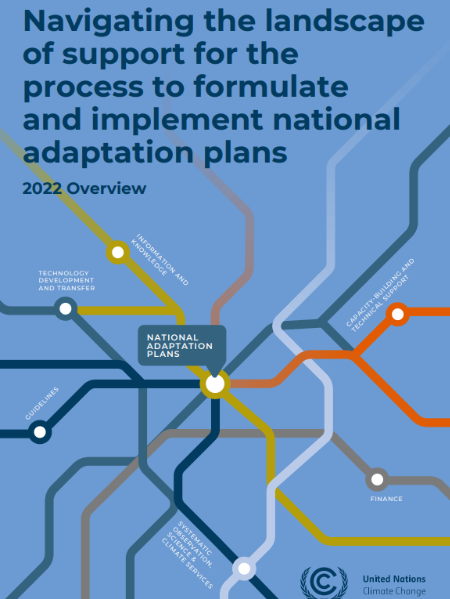 Navigating the landscape of support for the process to formulate and ...