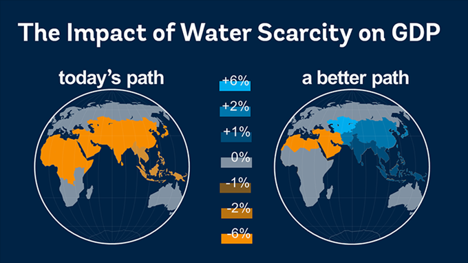 Water scarcity could hit economic growth by up to 6 percent - World ...