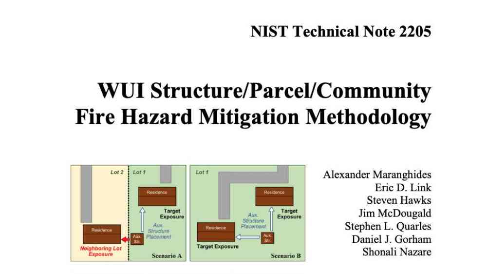 WUI structure/parcel/community fire hazard mitigation methodology ...