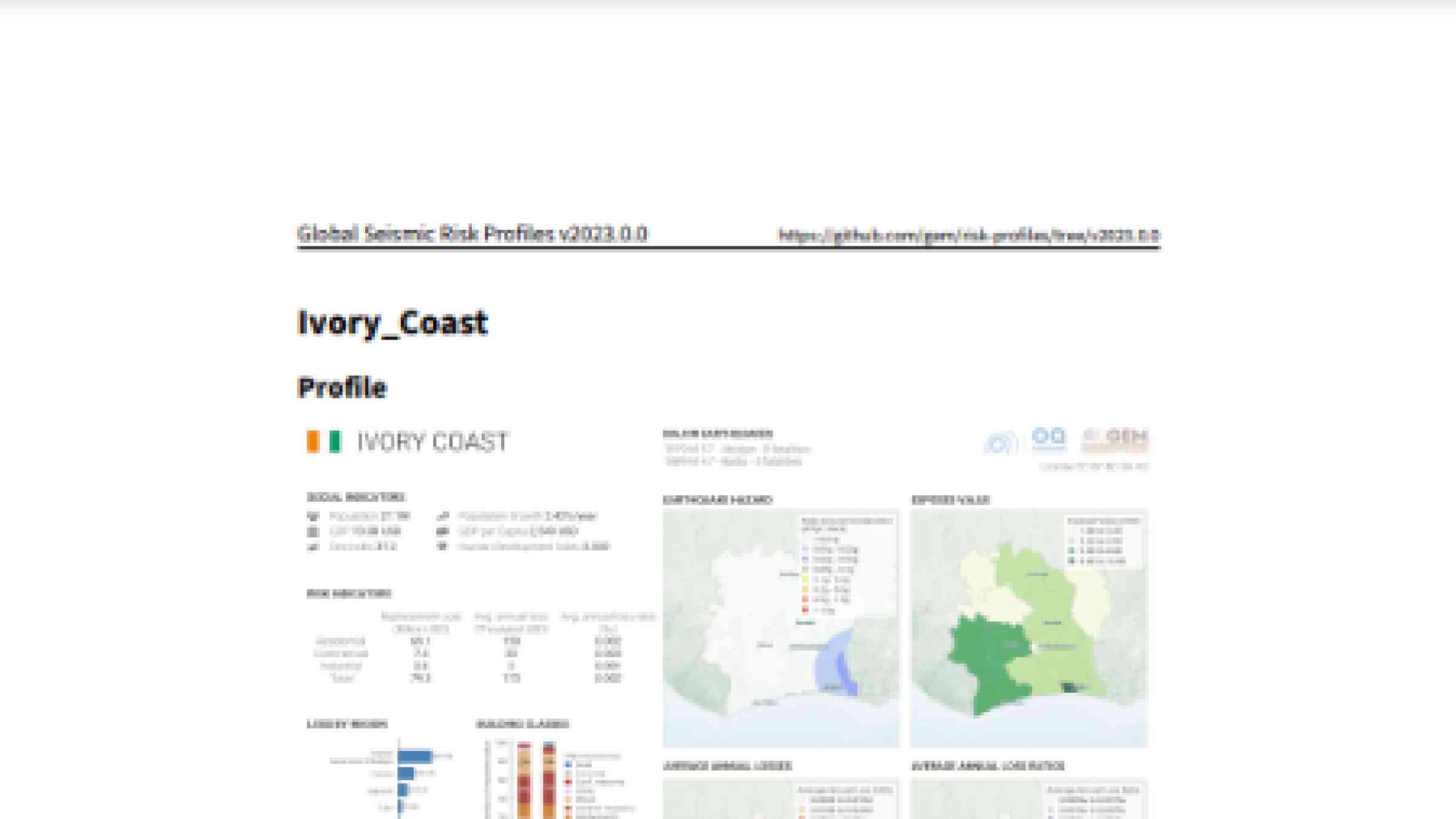Ivory Coast seismic risk profile | PreventionWeb