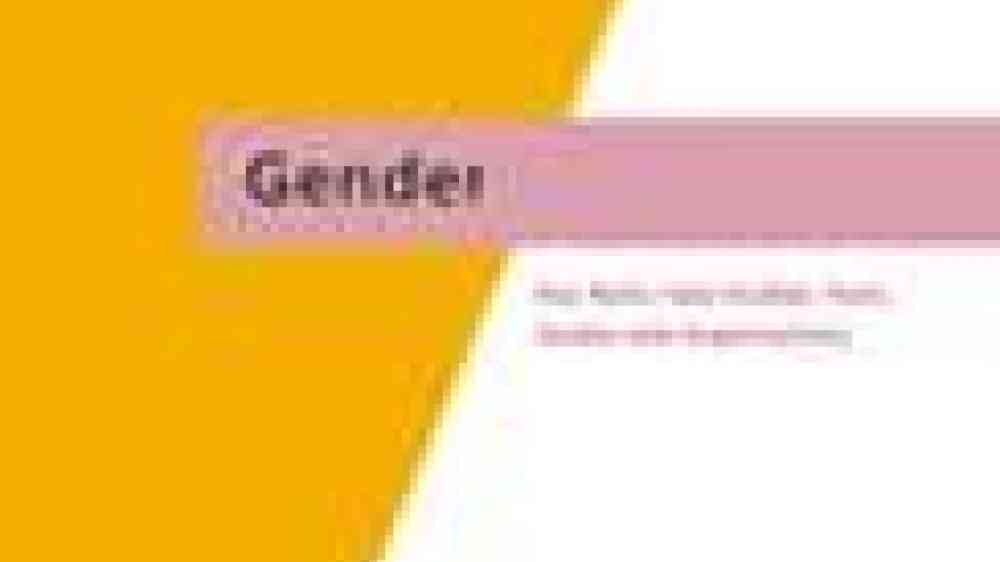 Gender and climate change cutting edge pack: supporting resources ...