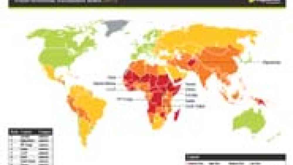 Socio-economic resilience index 2013 | PreventionWeb
