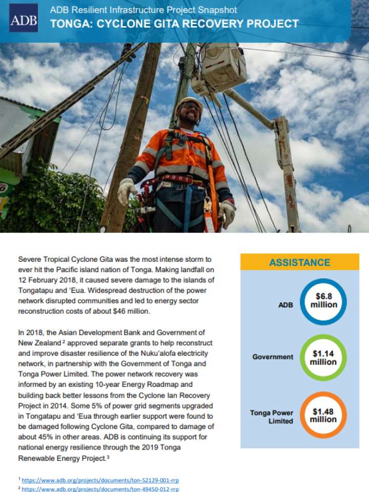 ADB Resilient Infrastructure Project Snapshot: Tonga Cyclone Gita ...