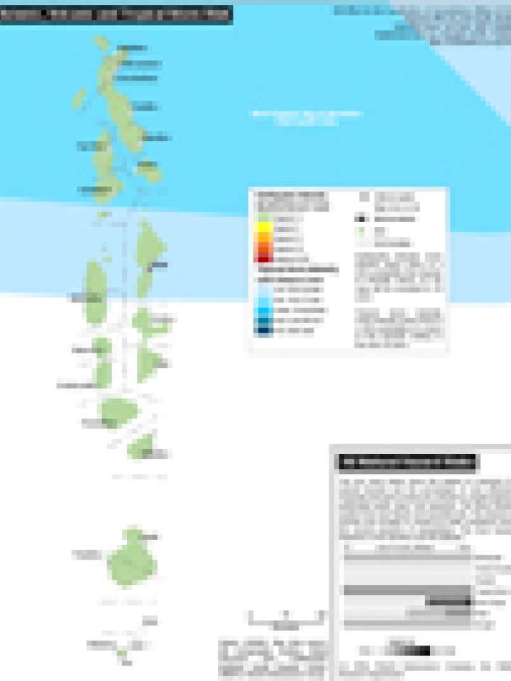 Maldives Climate Map