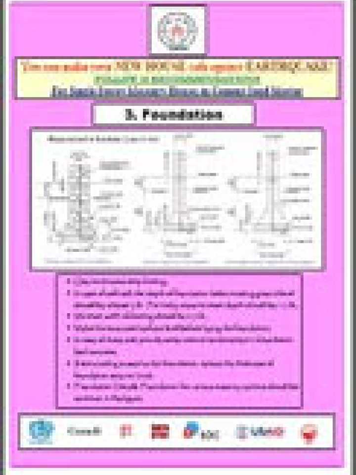 Earthquake Reconstruction and Rehabilitation Authority | PreventionWeb